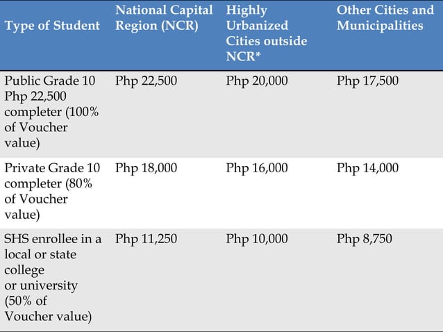 CAREER-GUIDANCE-2022.pptx