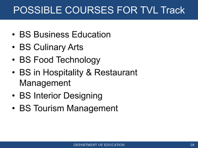 Career Guidance 2022 Pptx