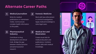 Different Career-Options-After-MBBS.pptx