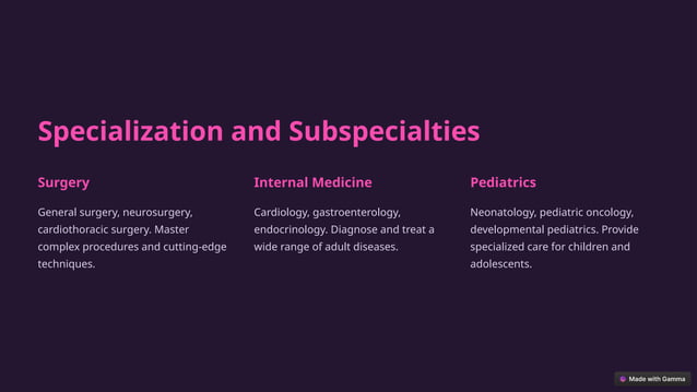 Different Career-Options-After-MBBS.pptx
