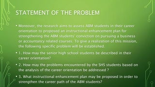 Career Orientation of ABM Students | PPTX