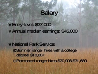 Career Park Ranger | PPT