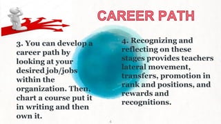 Teachers Induction Program, Module 1, Session 5: Career Path within the ...