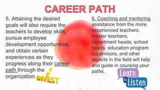 Teachers Induction Program, Module 1, Session 5: Career Path within the ...