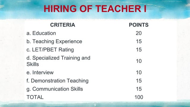 Teachers Induction Program, Module 1, Session 5: Career Path within the ...