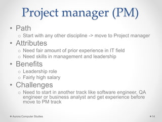Career paths in ICT | PPTX