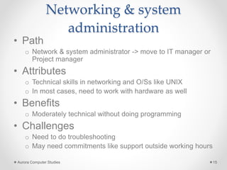 Career paths in ICT | PPTX