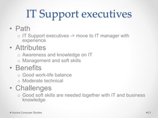 Career paths in ICT | PPTX