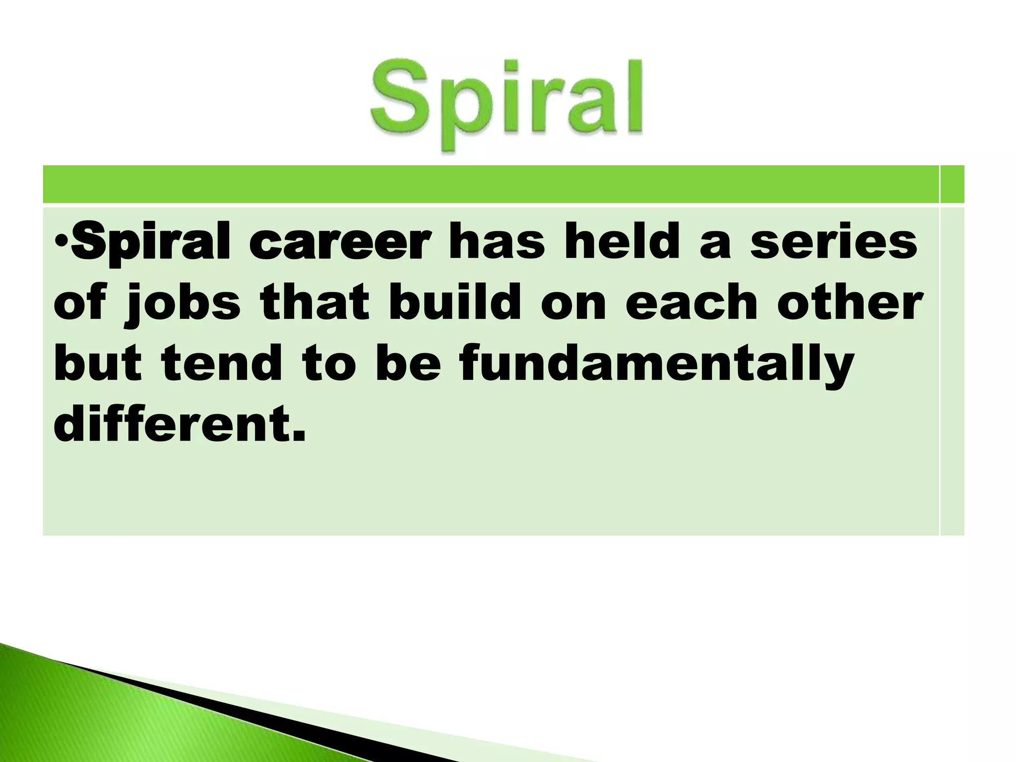 Career pattern (1) | PPTX