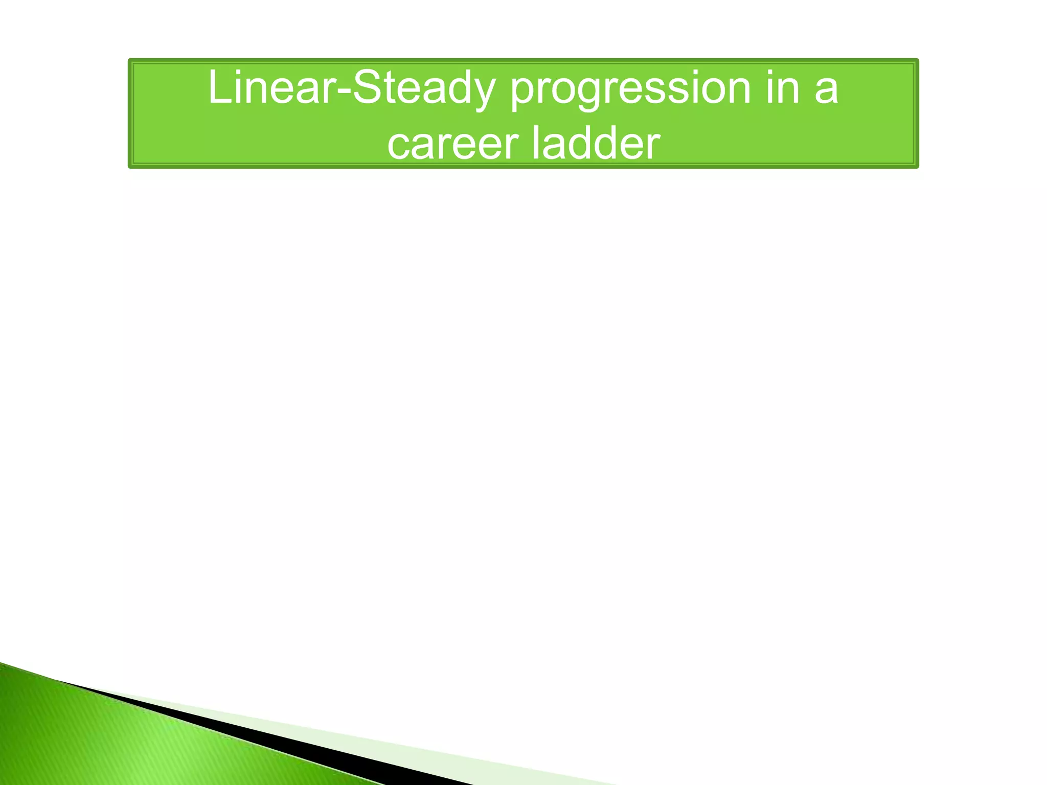 Career pattern (1) | PPTX