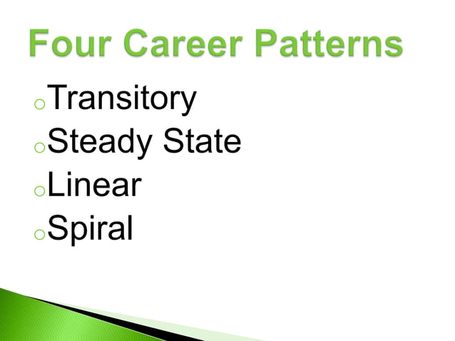 Career pattern (1) | PPT