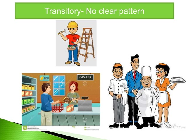 Career pattern (1) | PPTX | Career Planning | Careers