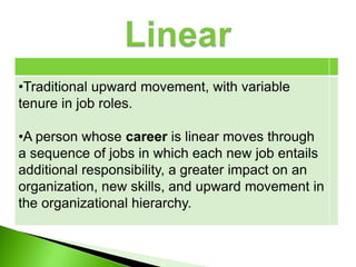 Career pattern (1) | PPTX
