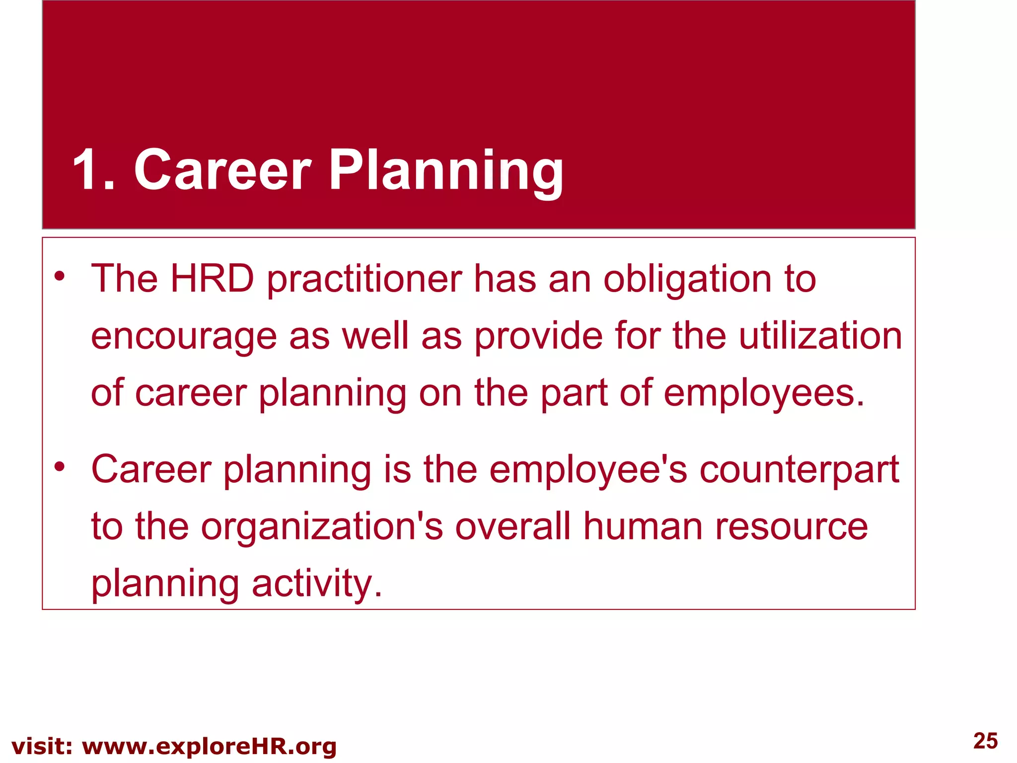 Career Planning and Development | PPT