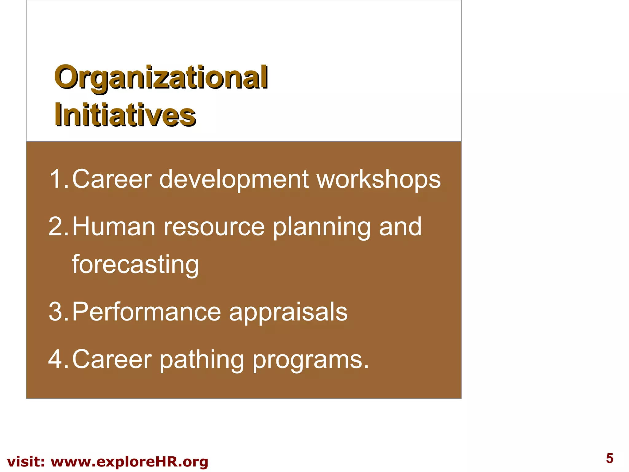 Career Planning and Development | PPT