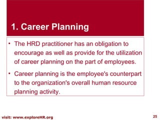 Career Planning and Development | PPT