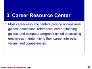 Career Planning and Development | PPT