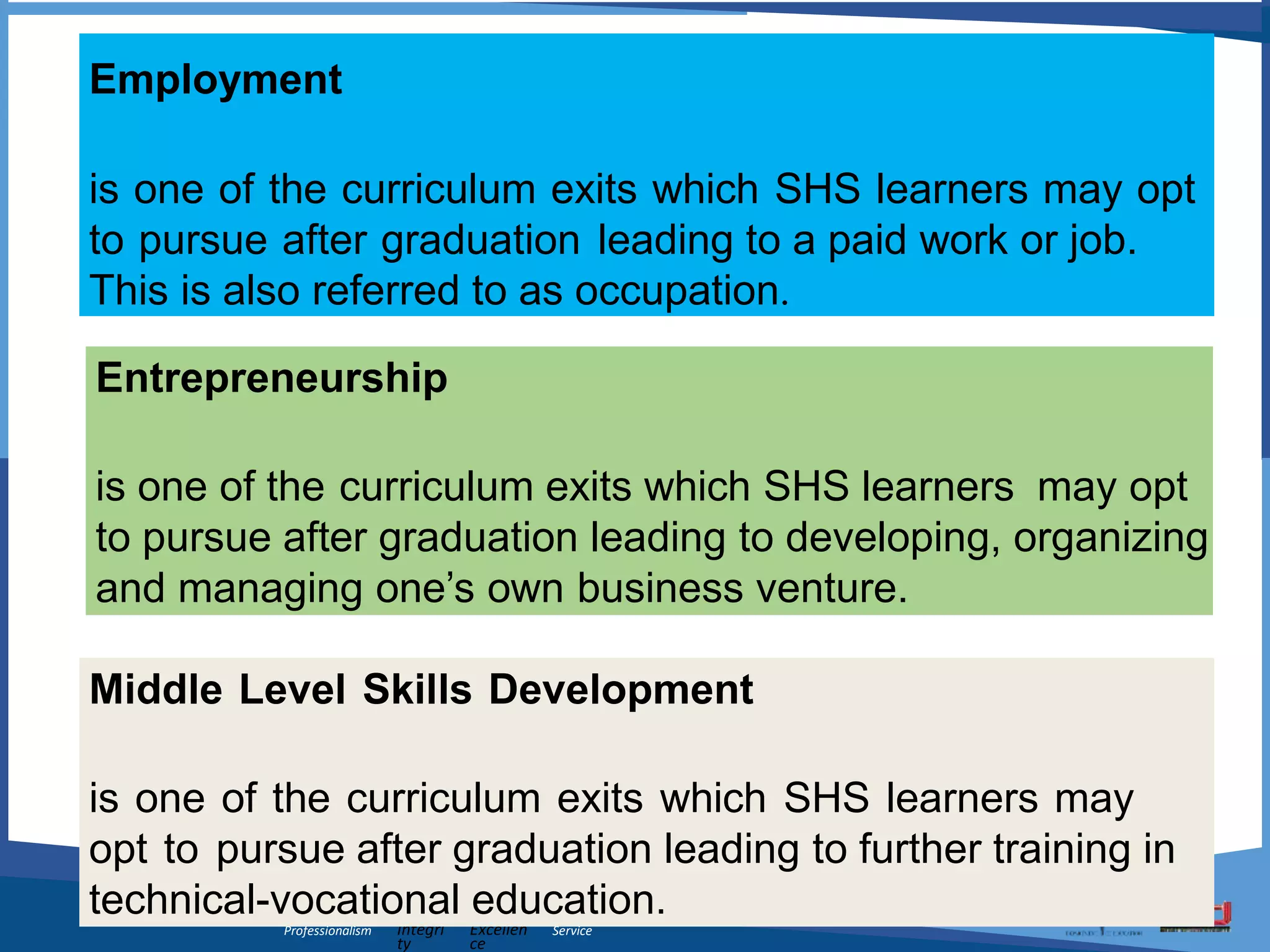 CAREER-TALK-FOR-SAGKHAN-NATIONAL-HIGH-SCHOOL-09162022.pptx