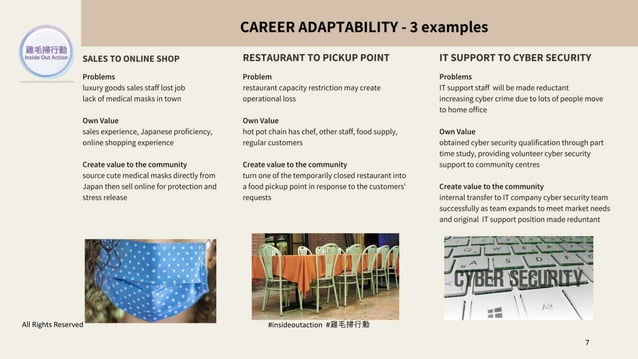 Career Adaptability - creating your career in challenging times! | PPTX