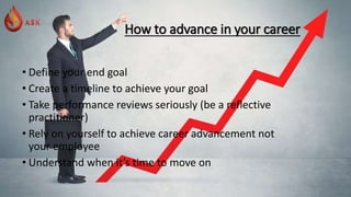 Career Advancement | PPTX