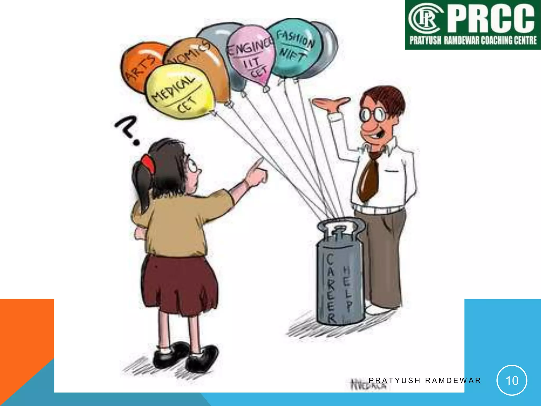 Career stream after 10th in India | PPTX