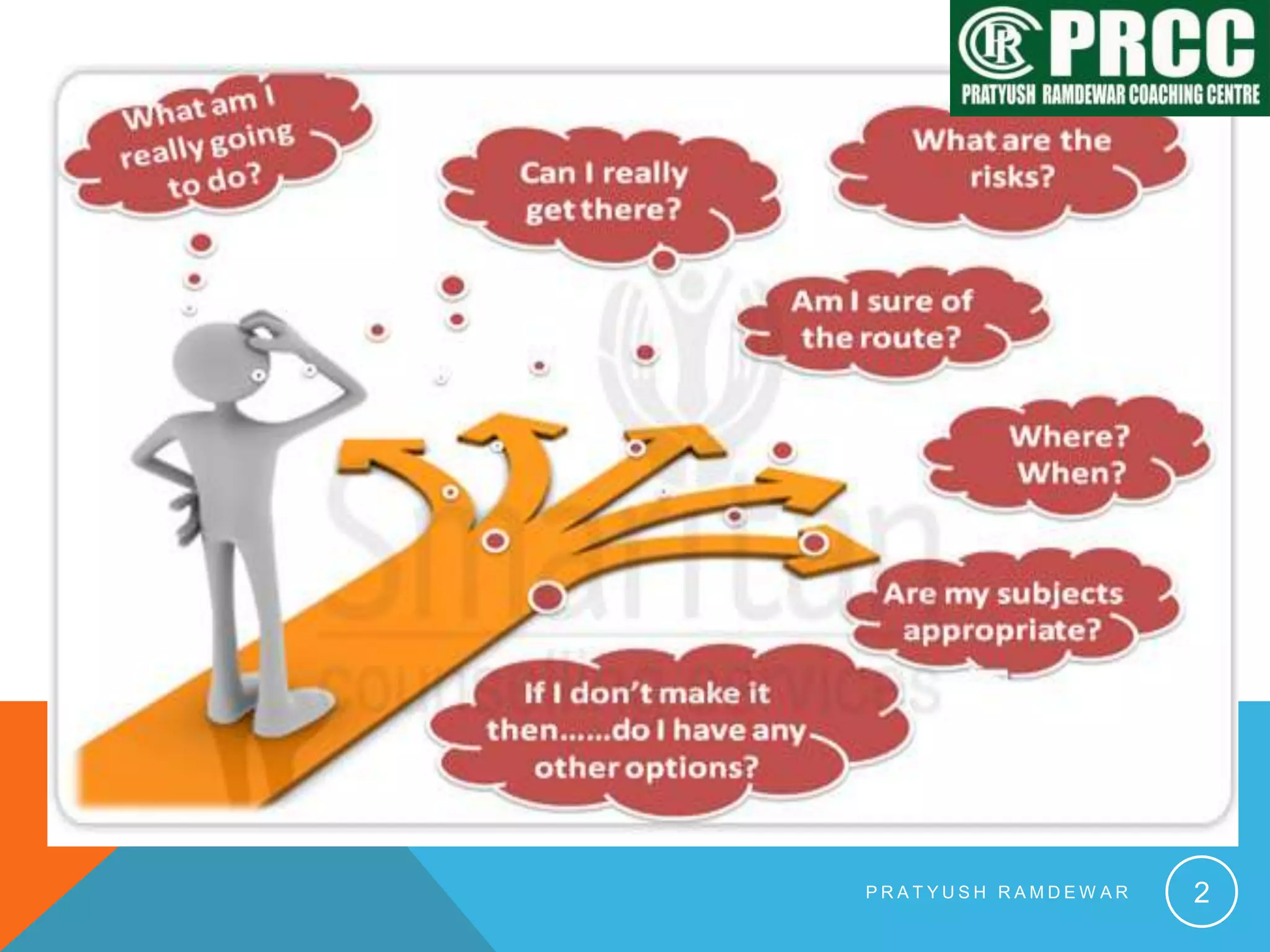 Career stream after 10th in India | PPTX