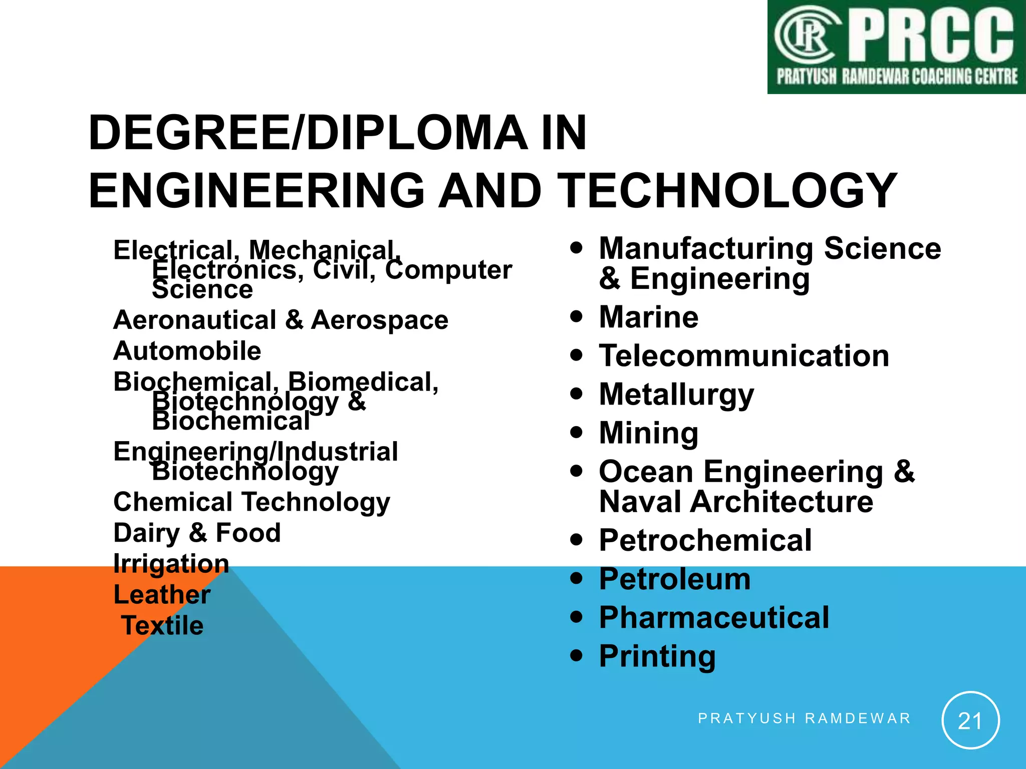 Career stream after 10th in India | PPTX