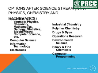 Career stream after 10th in India | PPTX