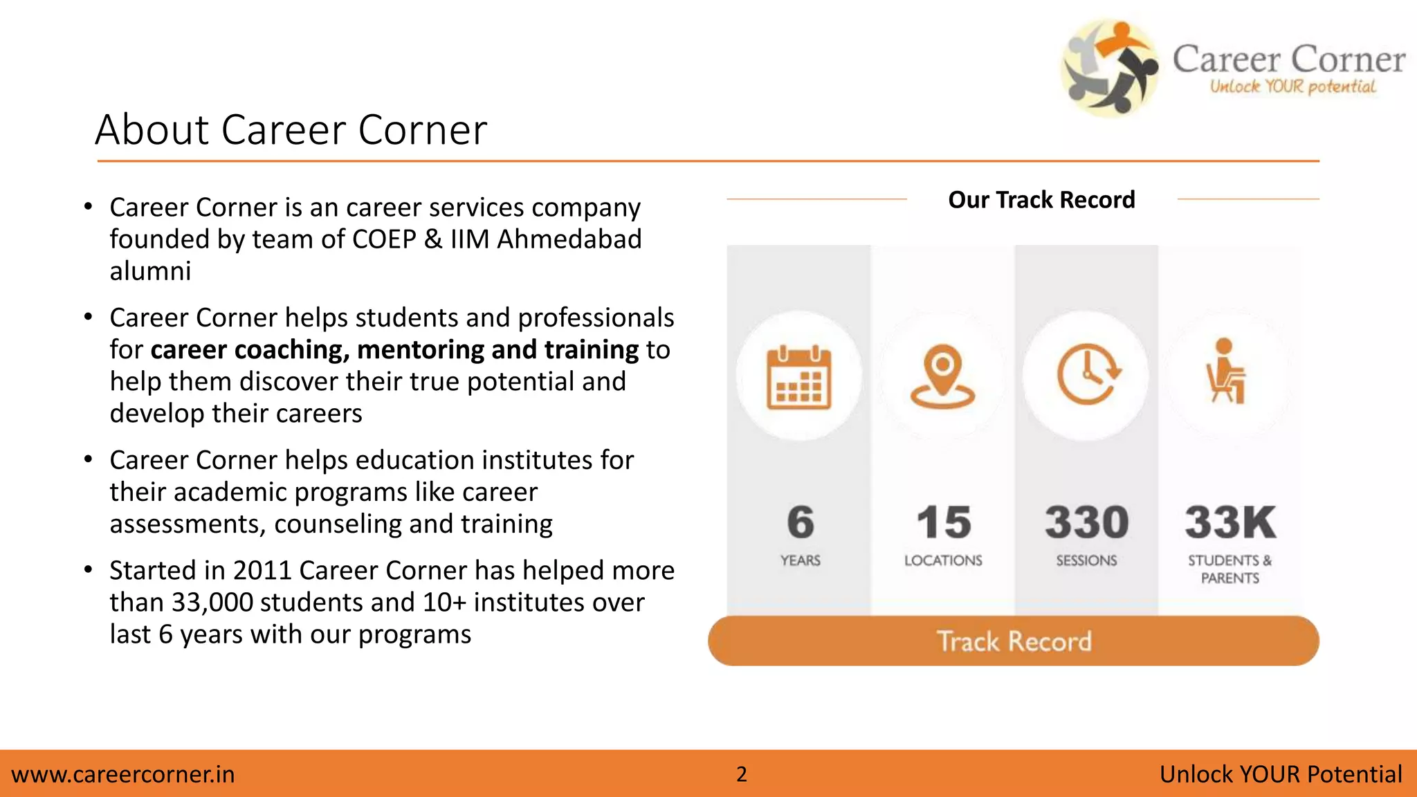 Career Ambassador Program | PPTX