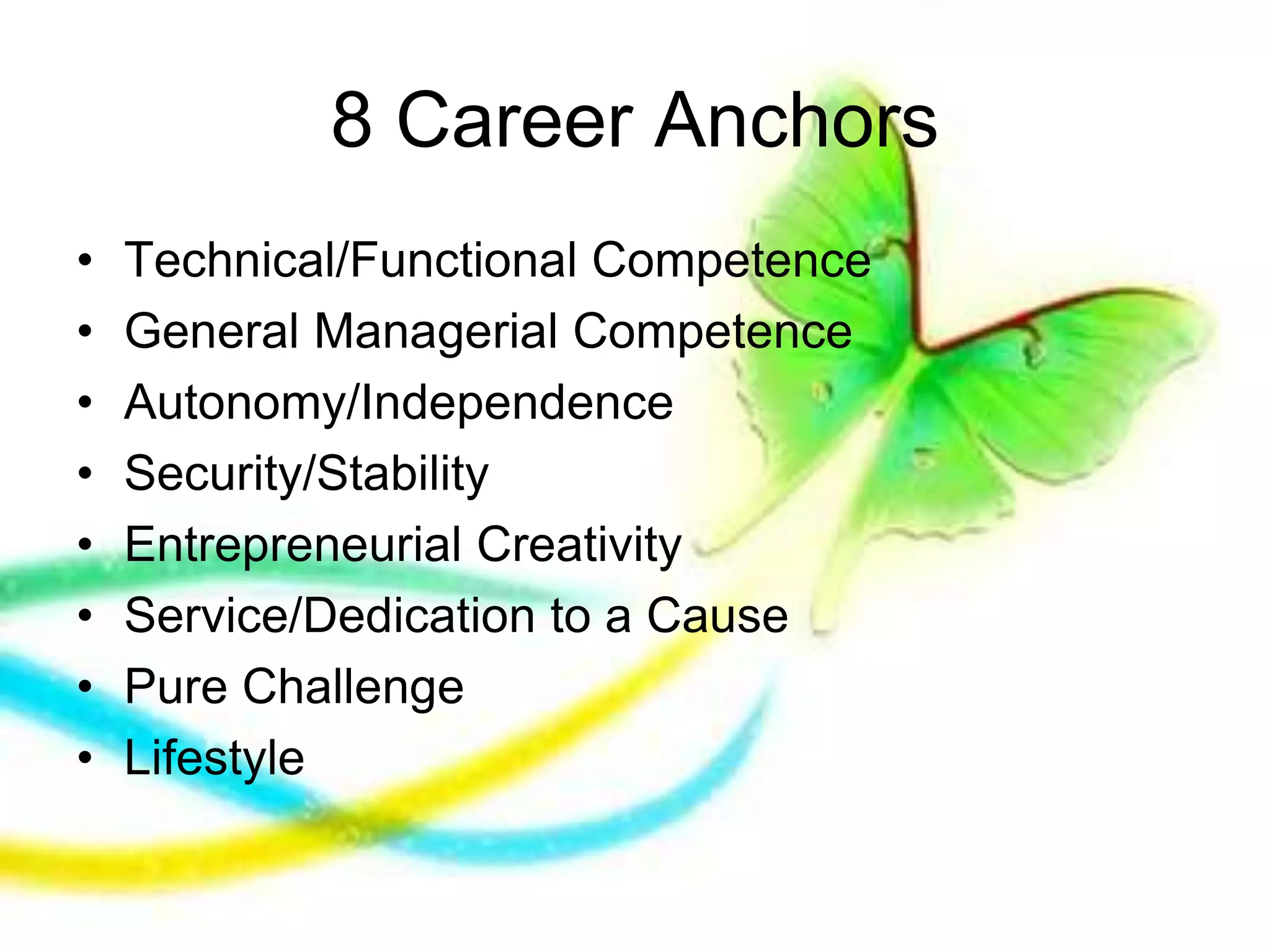 Career anchors | PPT
