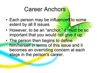 Career anchors | PPT