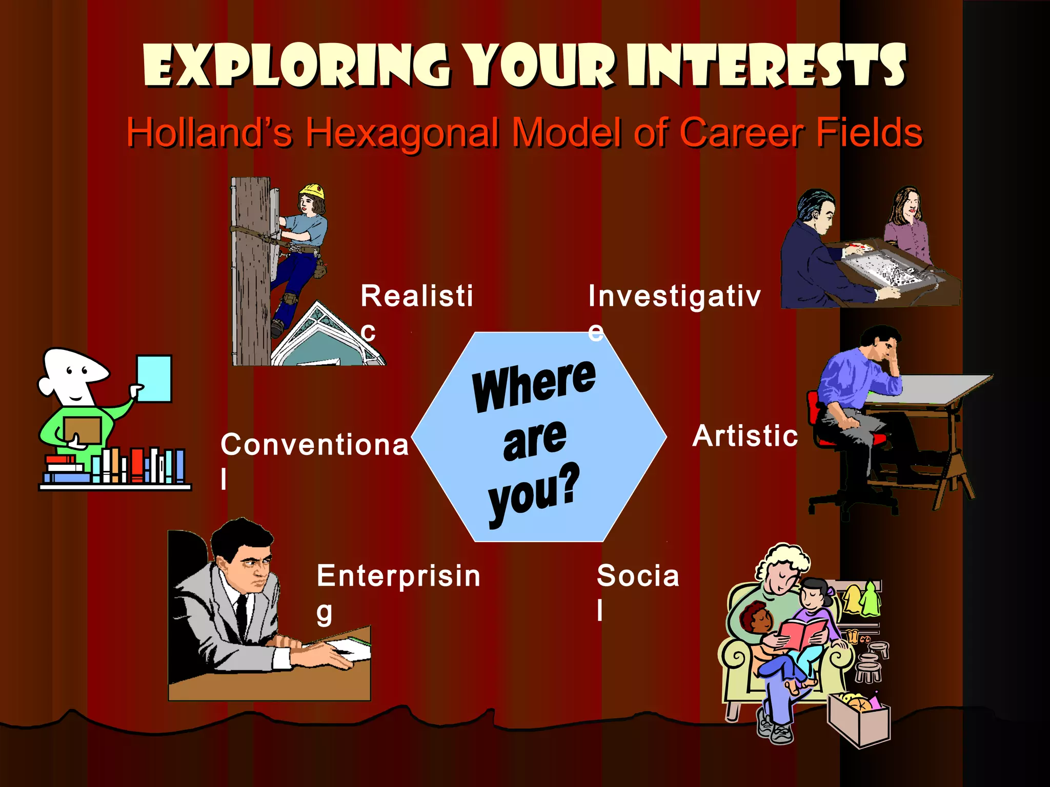 Career and career choices | PPT
