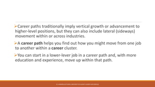 Career and career path | PDF