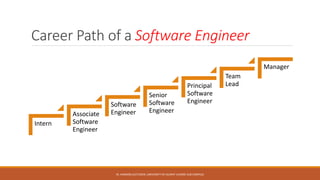 Career and career path | PDF