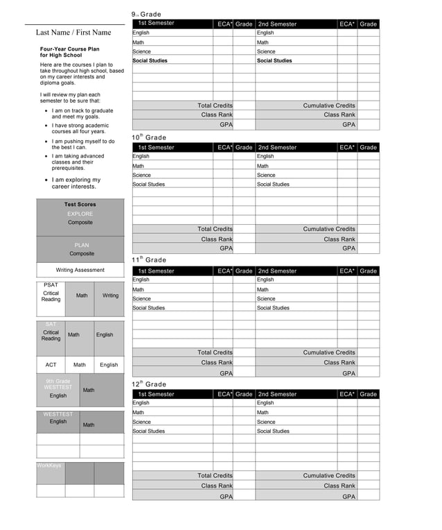 Career and course planner | PDF