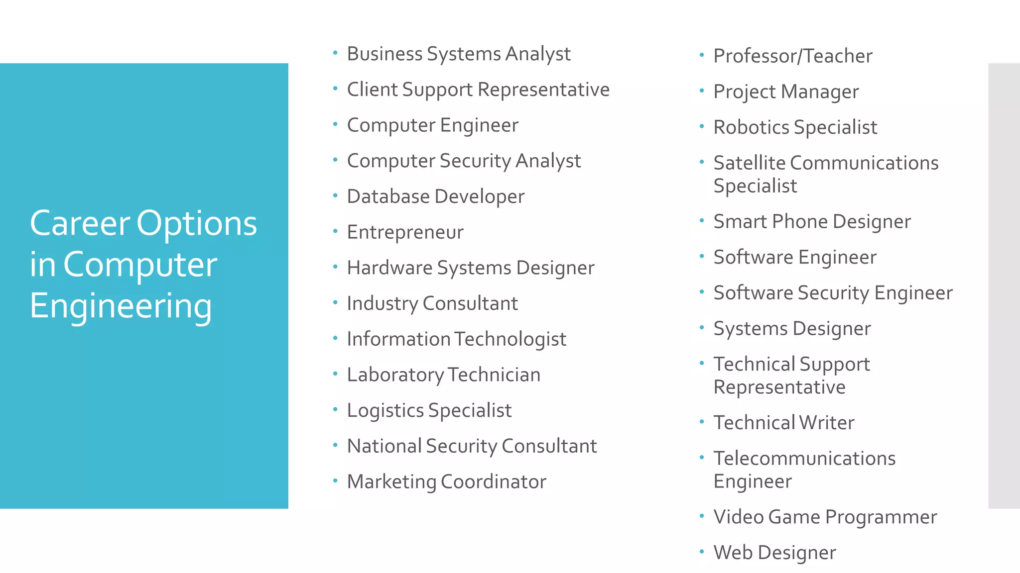 Career and Opportunities in Computer Engineering.pptx