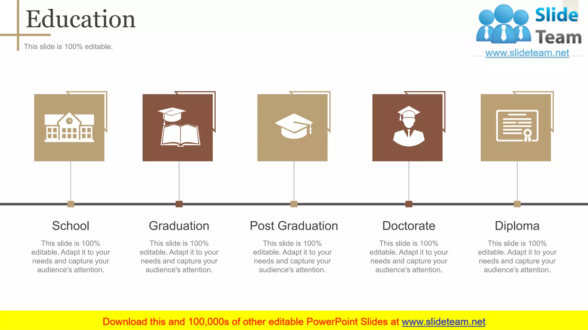 Career And Professional Development Plan PowerPoint Presentation Slides | PDF