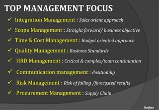 Career and professional focus.ppt