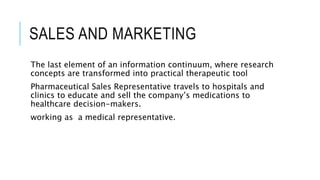 Career and prospects in pharmacy.pptx