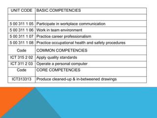 Career Animation.ppt