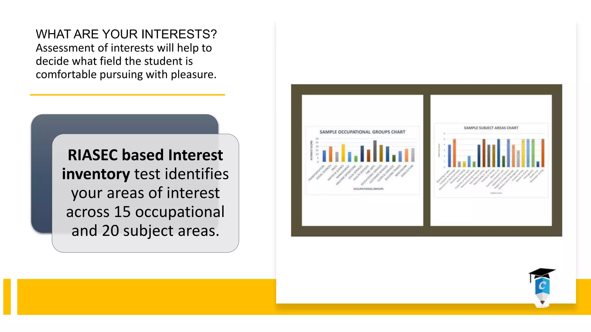 Career Aptitude Test.pptx