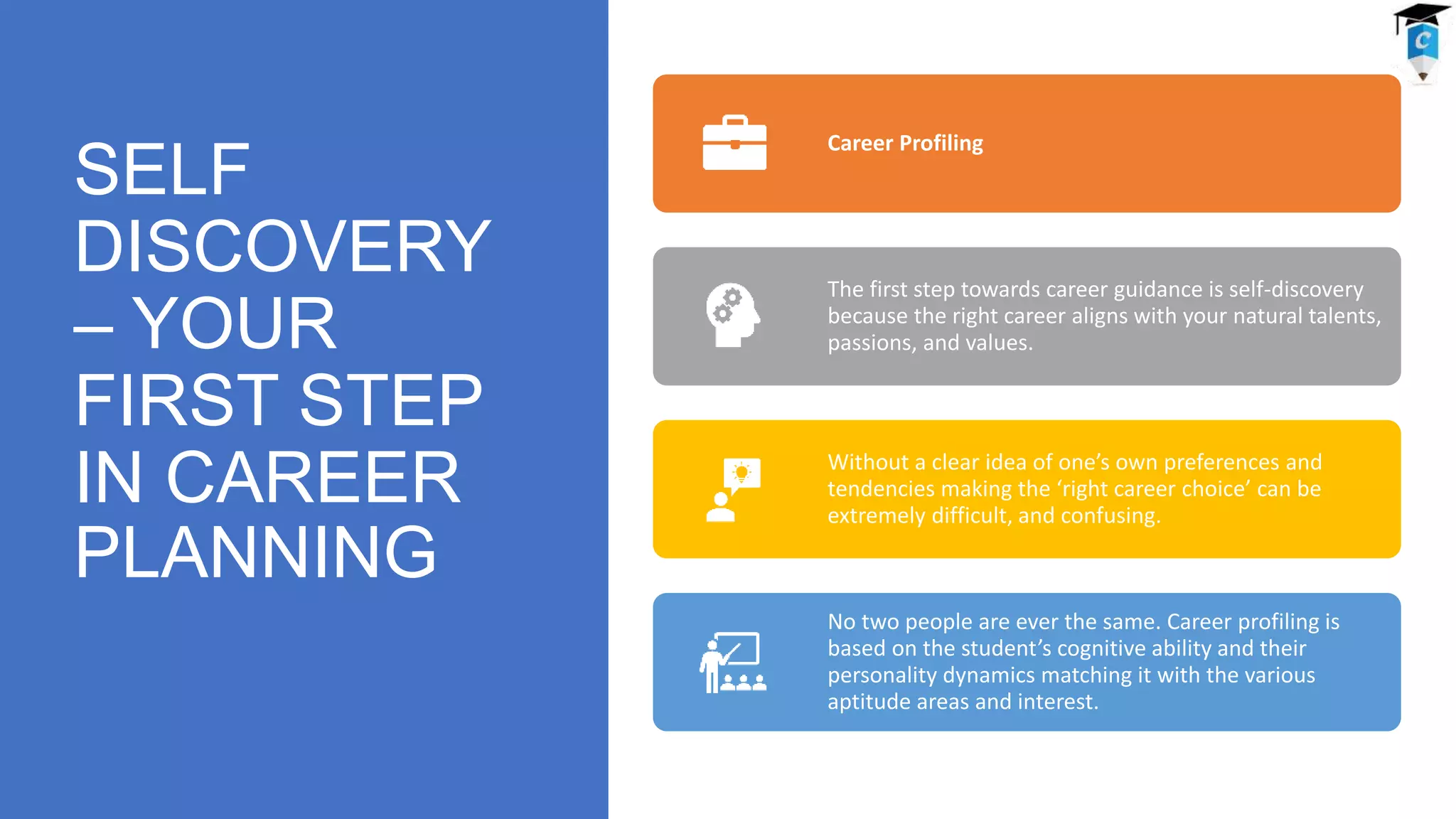 Career Aptitude Test.pptx