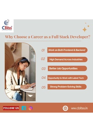 Career as a Full stack developer course in Chandigarh | PDF
