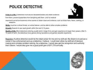 Career assessment powerpoint | PPTX