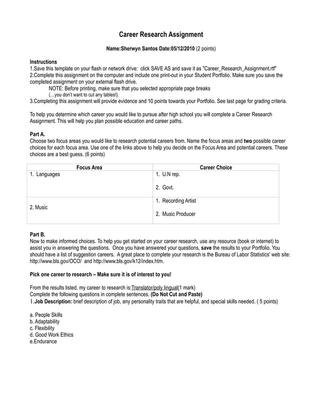 Career assignment | ODT