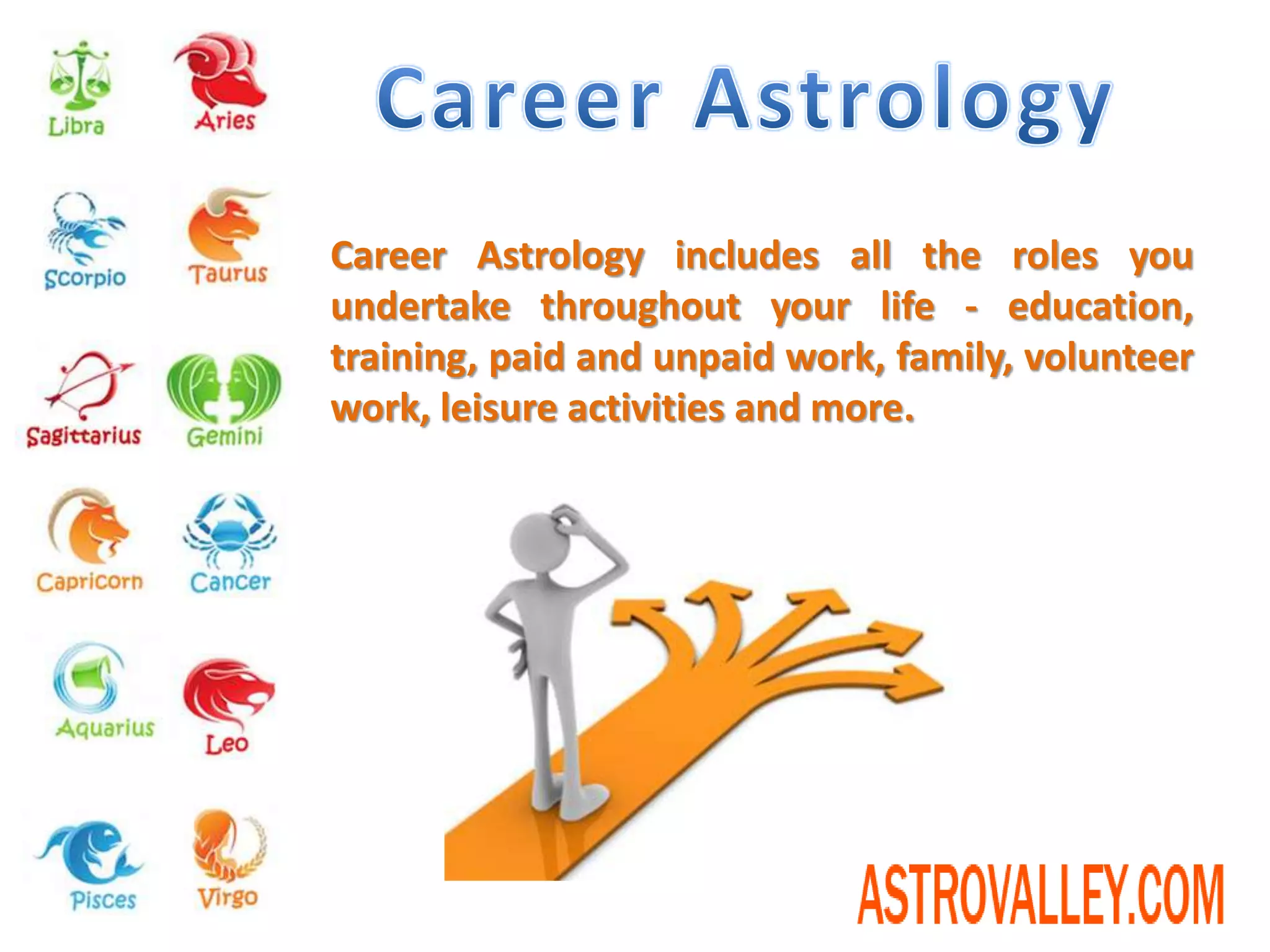 Career Astrology | PPTX