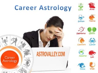 Career Astrology | PPT