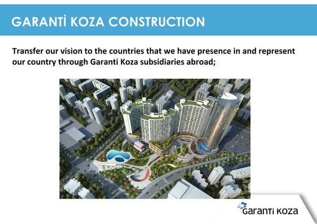 Career at Garanti Koza | PPT
