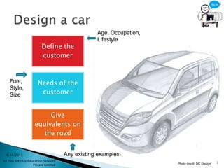 Automotive Career | PPT