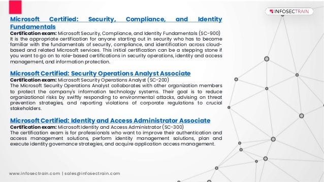 Career Benefits of Microsoft Security Certifications.pptx